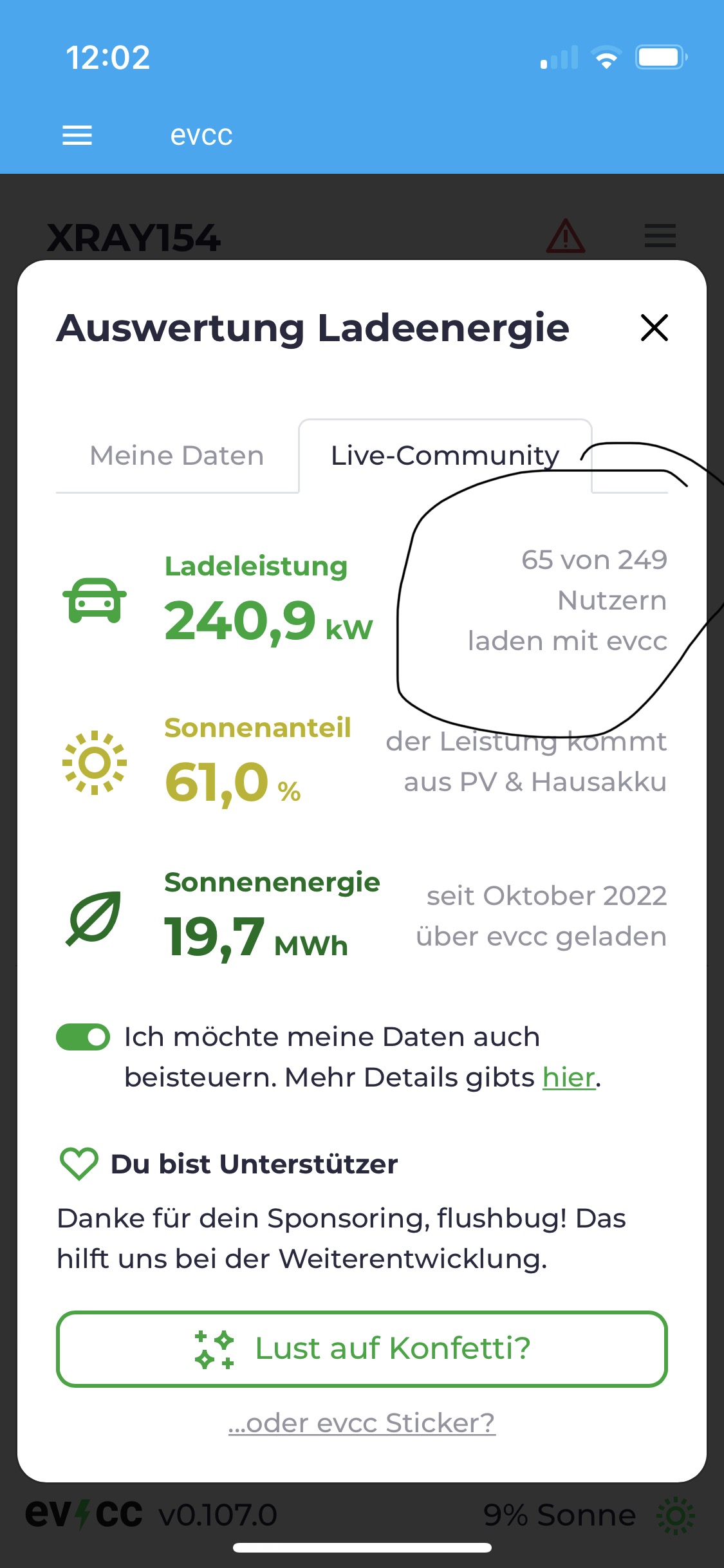 Tweak community data to show only whole numbers, without numbers after the decimal point "Charge ...