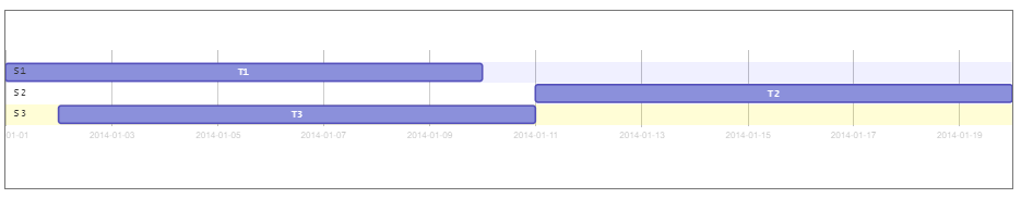 Mermaid gantt not rendering correctly · Issue #2142 · typora/typora ...