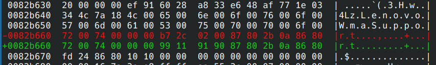WWAN whitelist removal does not work on X270 · Issue #34 · digmorepaka/thinkpad-firmware-patches ...