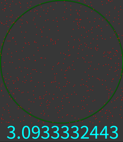 GitHub - AsparaGus116/PiMonteCarlo: Little demo app for finding pi by ...