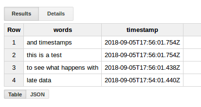 images for README.md · Issue #1 · gxercavins/dataflow-samples · GitHub