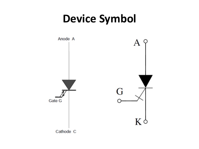 Power Electronic symbols · Issue #522 · circuitikz/circuitikz · GitHub