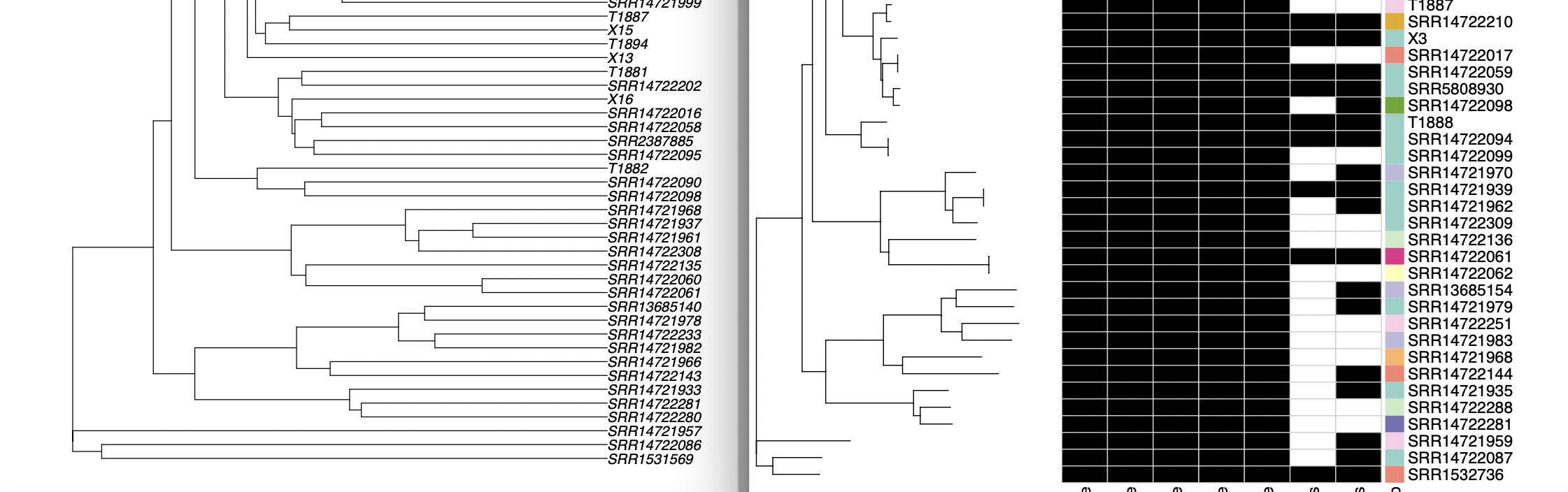 Apply customized dendrogram to heatmap · Issue #305 · jokergoo ...