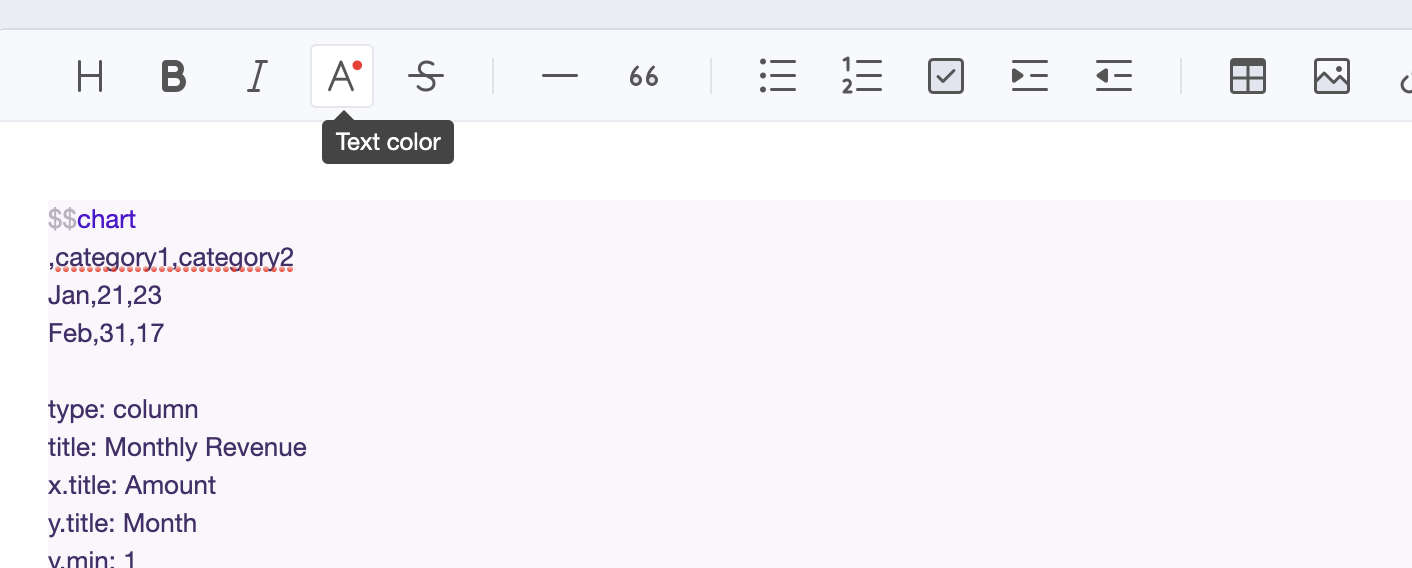 plugin: @toast-ui/editor-plugin-color-syntax --button‘s tooltip didn't use i18n · Issue #1774 ...