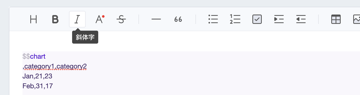 plugin: @toast-ui/editor-plugin-color-syntax --button‘s tooltip didn't use i18n · Issue #1774 ...