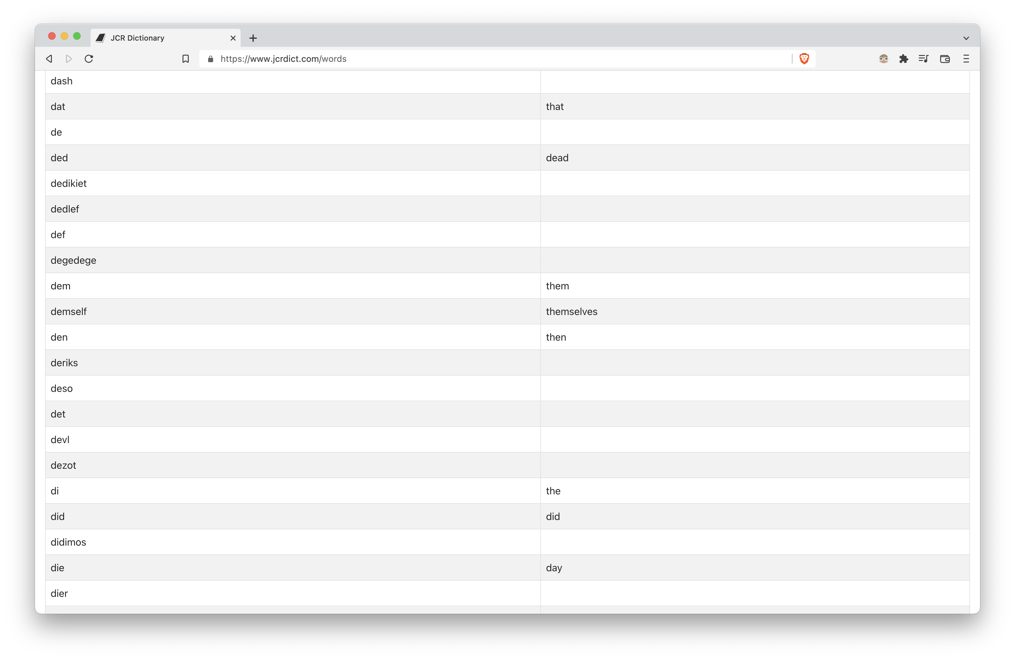 GitHub - joshcwinton/jcrdict: Source code for JCRDict website.