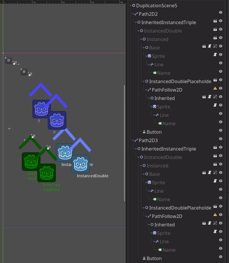 [3.x] Support for duplication of nested instanced scenes by hilfazer · Pull Request #46292 ...