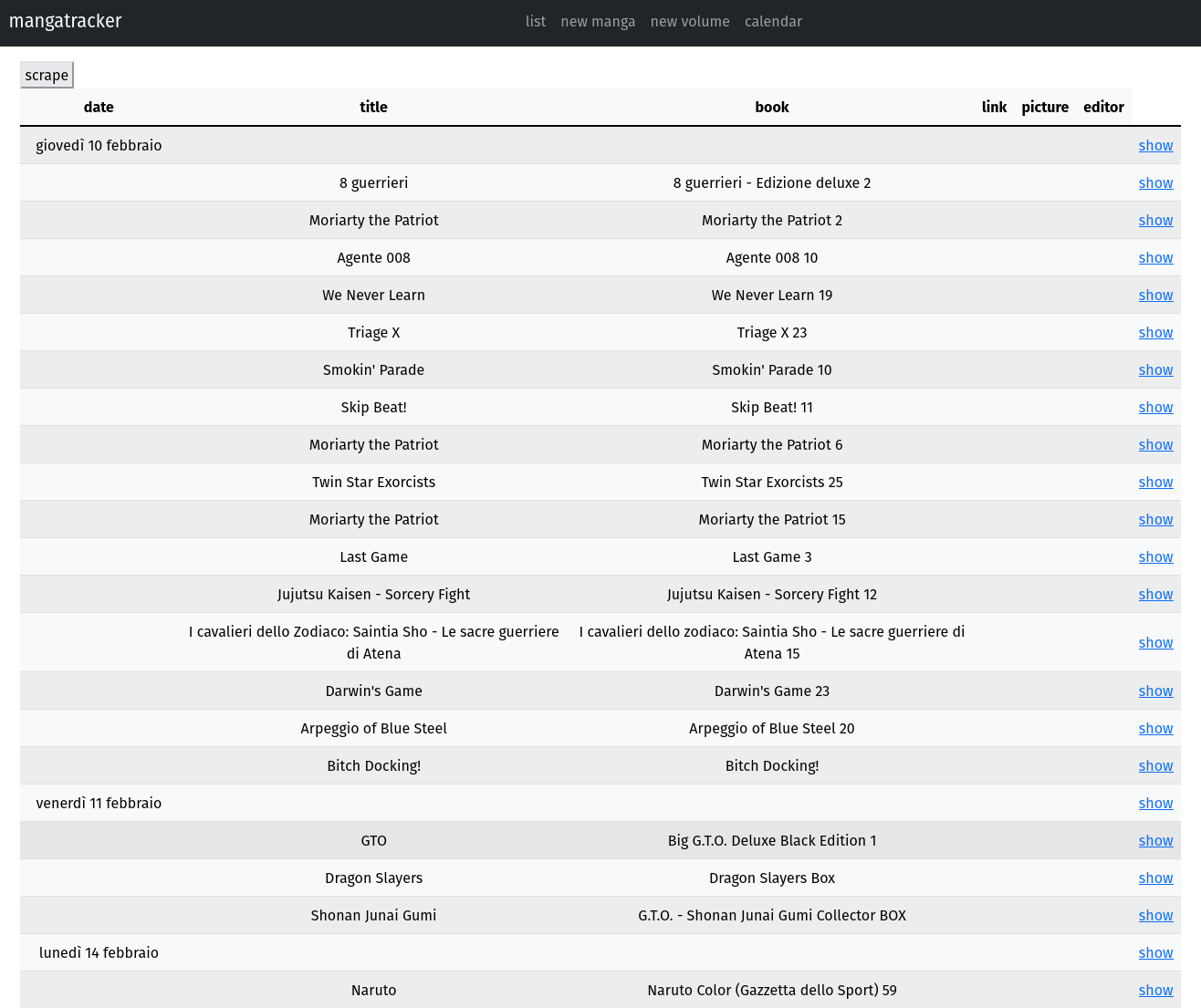 GitHub - dylzen/mangatracker-rails: Basic manga tracker written in rails