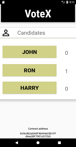 GitHub - hgayan7/VoteX---Blockchain-based-voting-system: A blockchain based voting system in ...