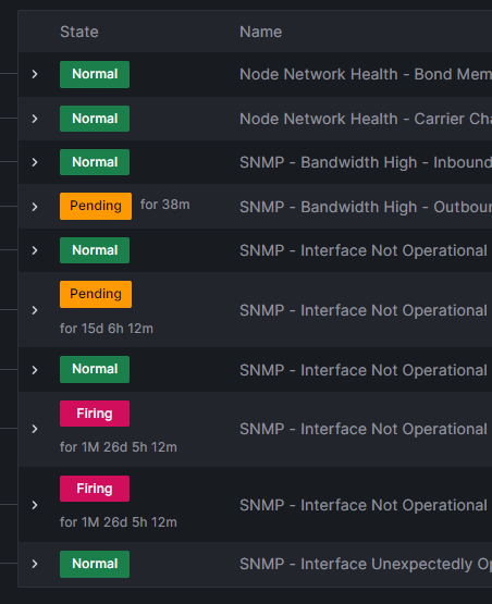 Alerting: Alert Duration Wrapping in Alert List · Issue #73349 · grafana/grafana · GitHub