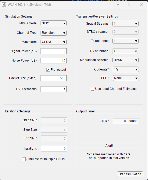GitHub - oyeluckydps/WLAN_802p11x: Matlab PHY layer simulator for 802.11n/ac/ax