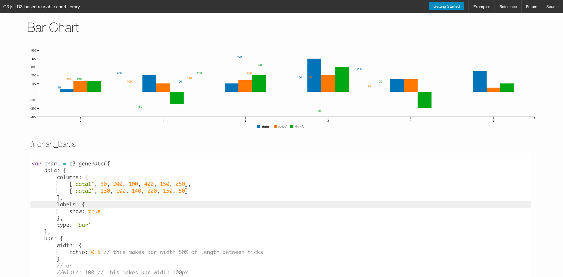 Labels remain in place after closing devtools · Issue #2560 · c3js/c3 · GitHub