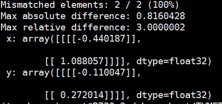 [Bug] [Torch] tvm produced a wrong inference result when using `divisor_override` in AvgPool2d ...