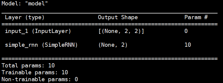 [Bug][Relay] crash at shape checking in SimpleRNN at Keras frontend · Issue #14868 · apache/tvm ...