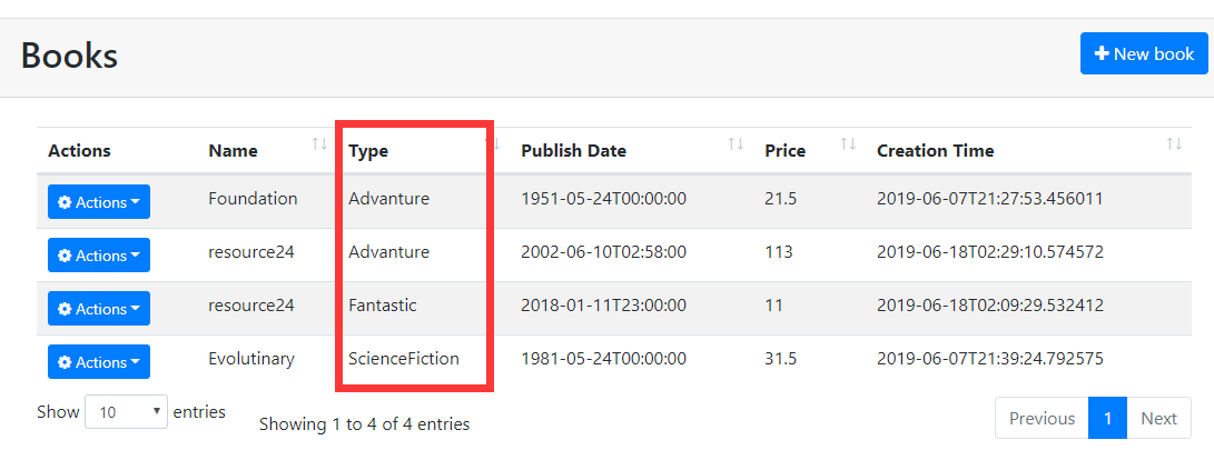 The Problem Of Enum Converter In List Page Of Sample Project Bookstore 