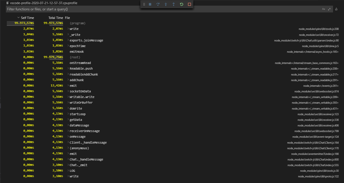 BOT Disconnected but no logs are shown(freeze?) · Issue #252 · twitch ...