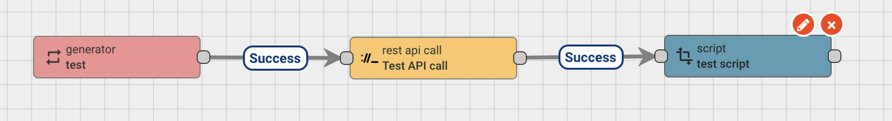 [Bug] Handle non-JSON responses from REST API call node in rule chains · Issue #3742 ...