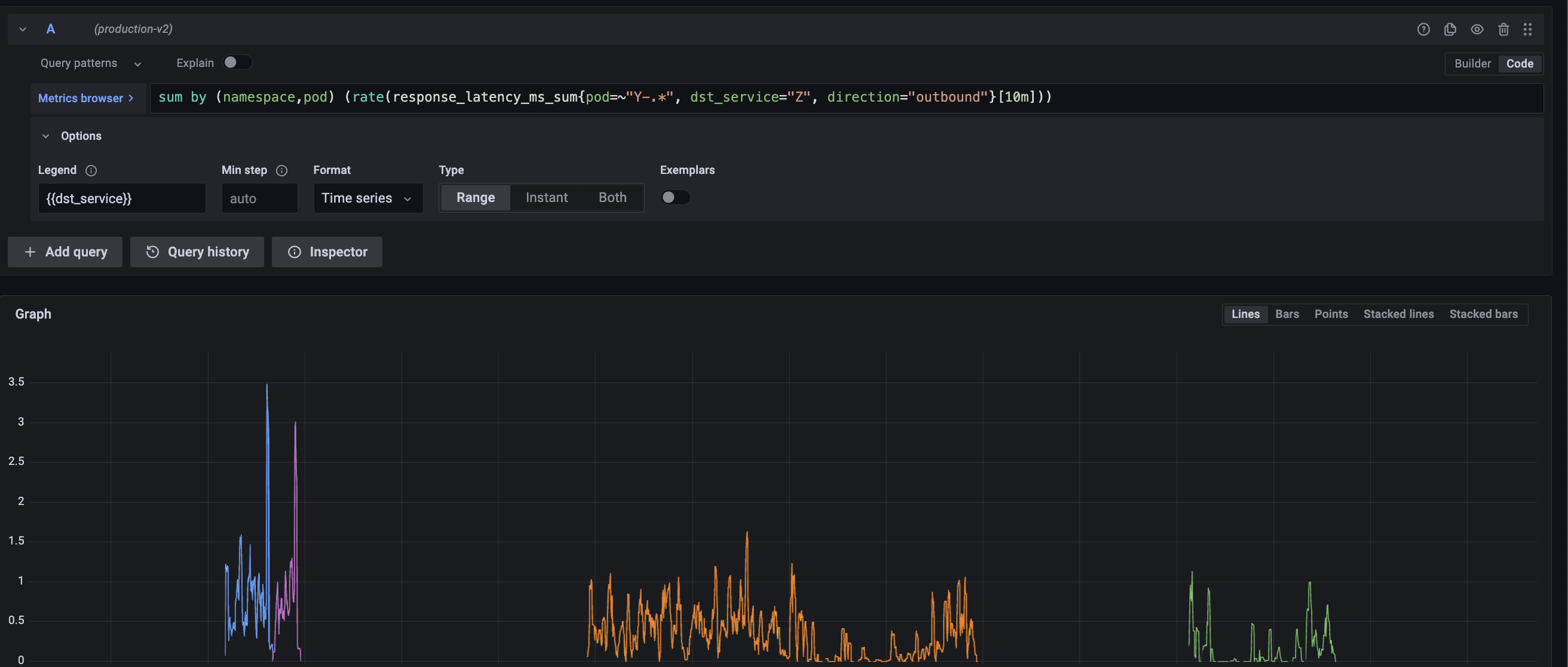 linkerd-proxy metrics annotated with the wrong pod information · Issue #10562 · linkerd/linkerd2 ...