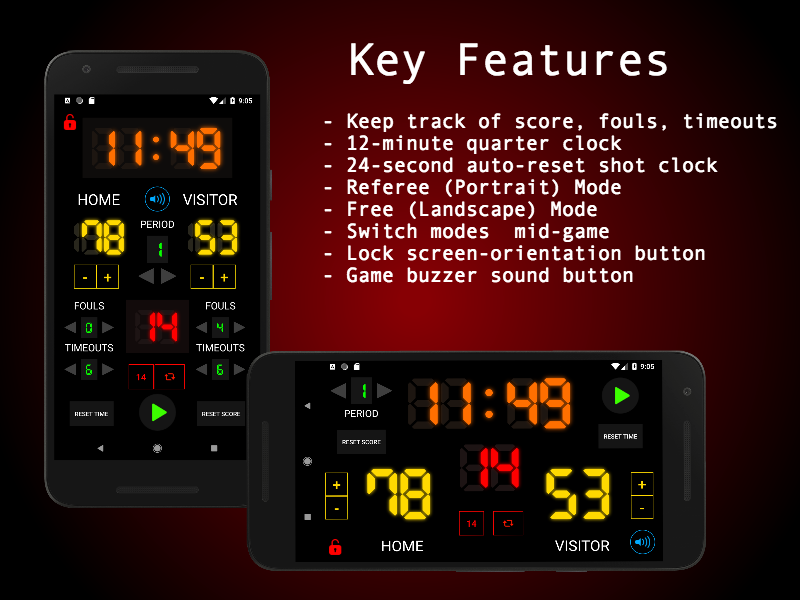 GitHub - jrardd/Basketball-Scoreboard-App: A scoreboard app for ...