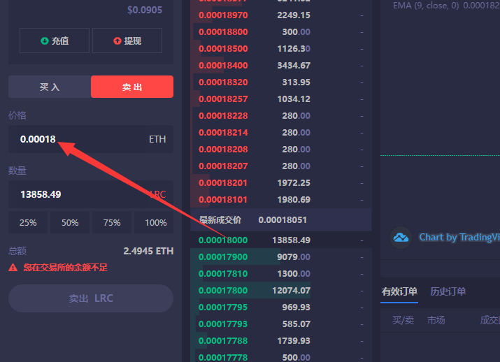 关于单击订单薄条目自动填充价格的优化 · Issue 70 · Loopringdexwebapp · Github 2902