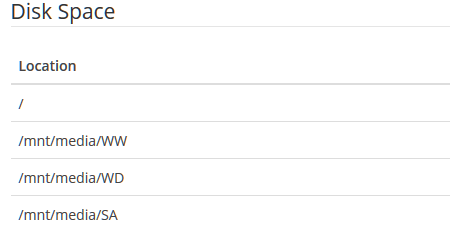 System/Status Disk-Space (UUID) · Issue #4182 · Radarr/Radarr · GitHub