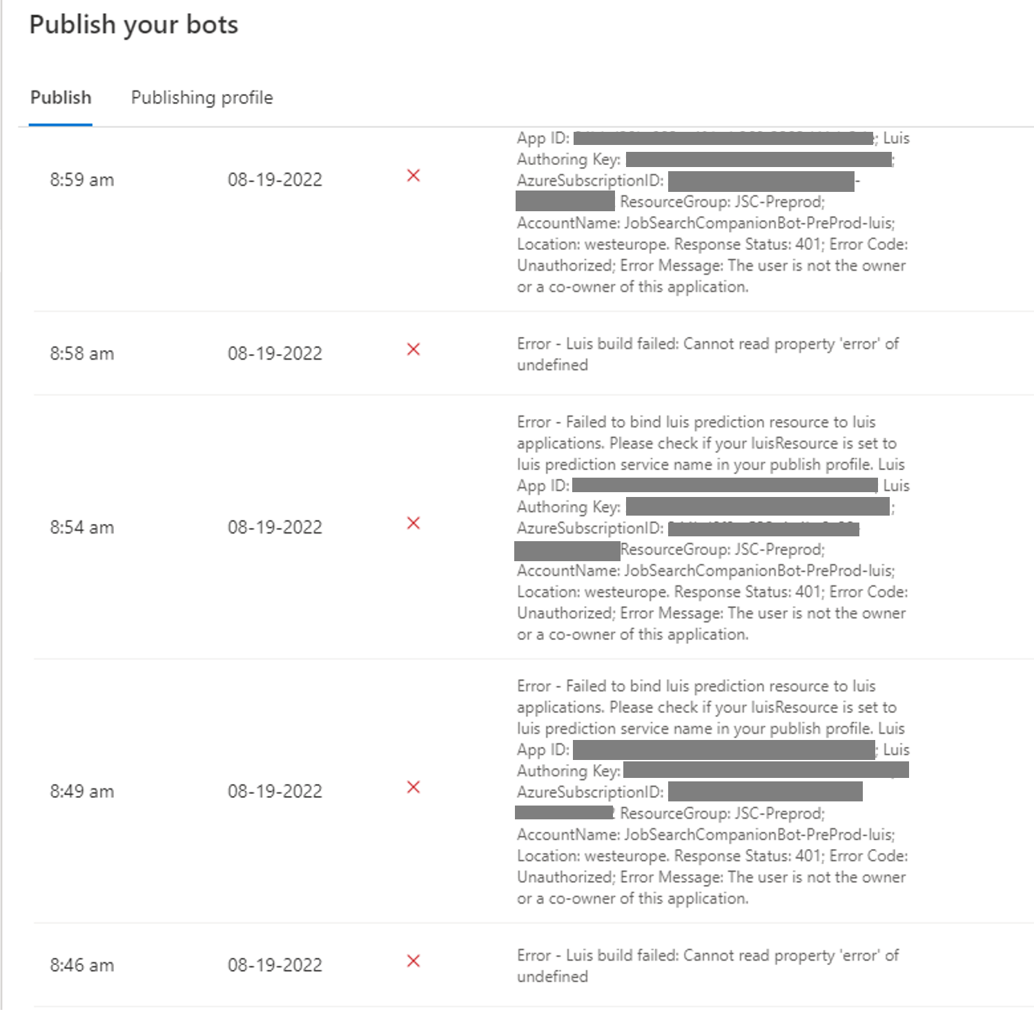 Error while publishing bot - Failed to bind luis prediction resource to luis applications ...