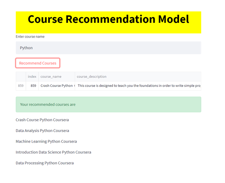 GitHub - ChaitraaNaik/RecommenderSystem: Course Recommender System