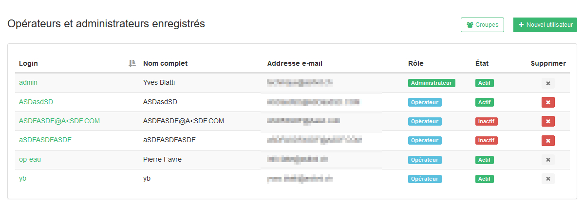 Groupes d'utilisateurs [redmine:33575] · Issue #217 · asit-asso/extract ...