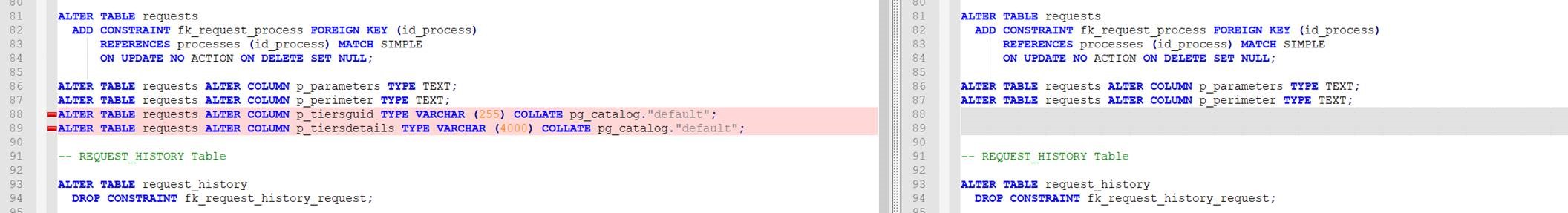 v2.0.2 : manque deux ALTER TABLE dans le script d'update · Issue #276 ... v2.0.2 : manque deux ALTER TABLE dans le script d'update · Issue #276 ...