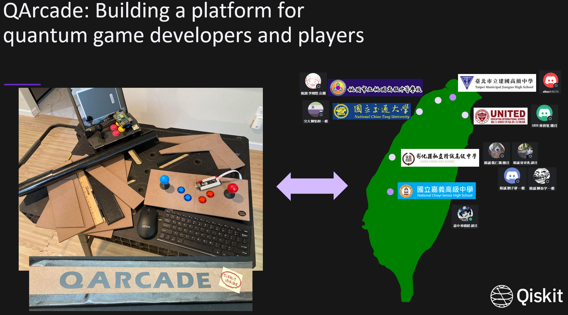 GitHub - wslu42/QArcade: A table-top arcade machine for quantum game ...