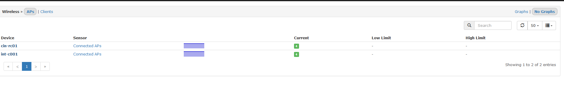 New Device: Ruckus Unleashed · Issue #9658 · librenms/librenms · GitHub