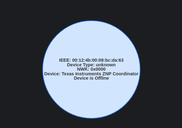 ZHA visualization coordinator show offline, But it's not · Issue #55559 ...