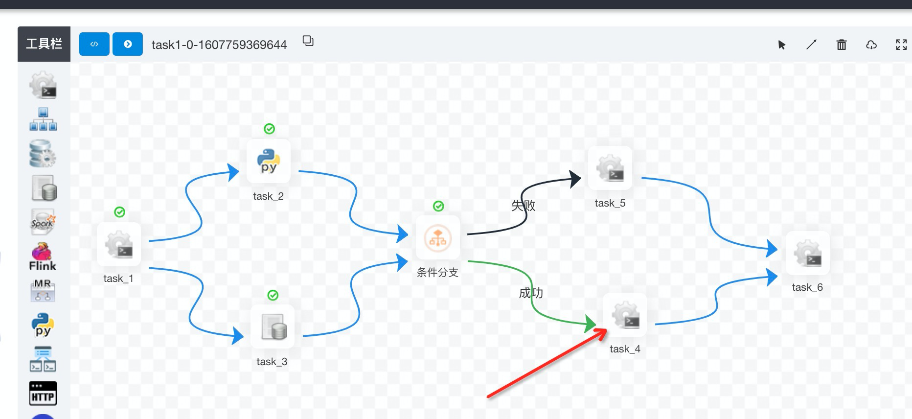 Bug Start From The Setting Nodes With Nodepre Would Be Npe · Issue 4218 · Apache 