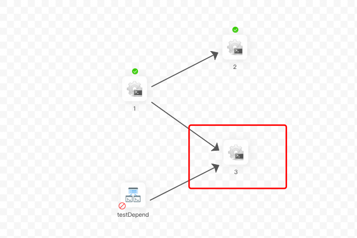Disable Running Nodes To Join Completed Node Detection(禁止运行节点加入已完成节点检测) · Issue 441 · Apache