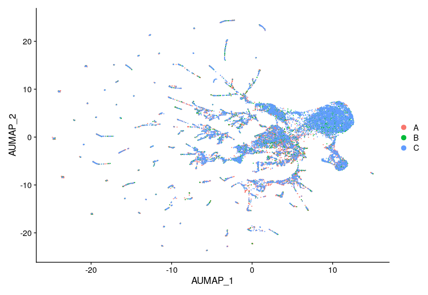 Error in RunUMAP with wnn · Issue #4099 · satijalab/seurat · GitHub