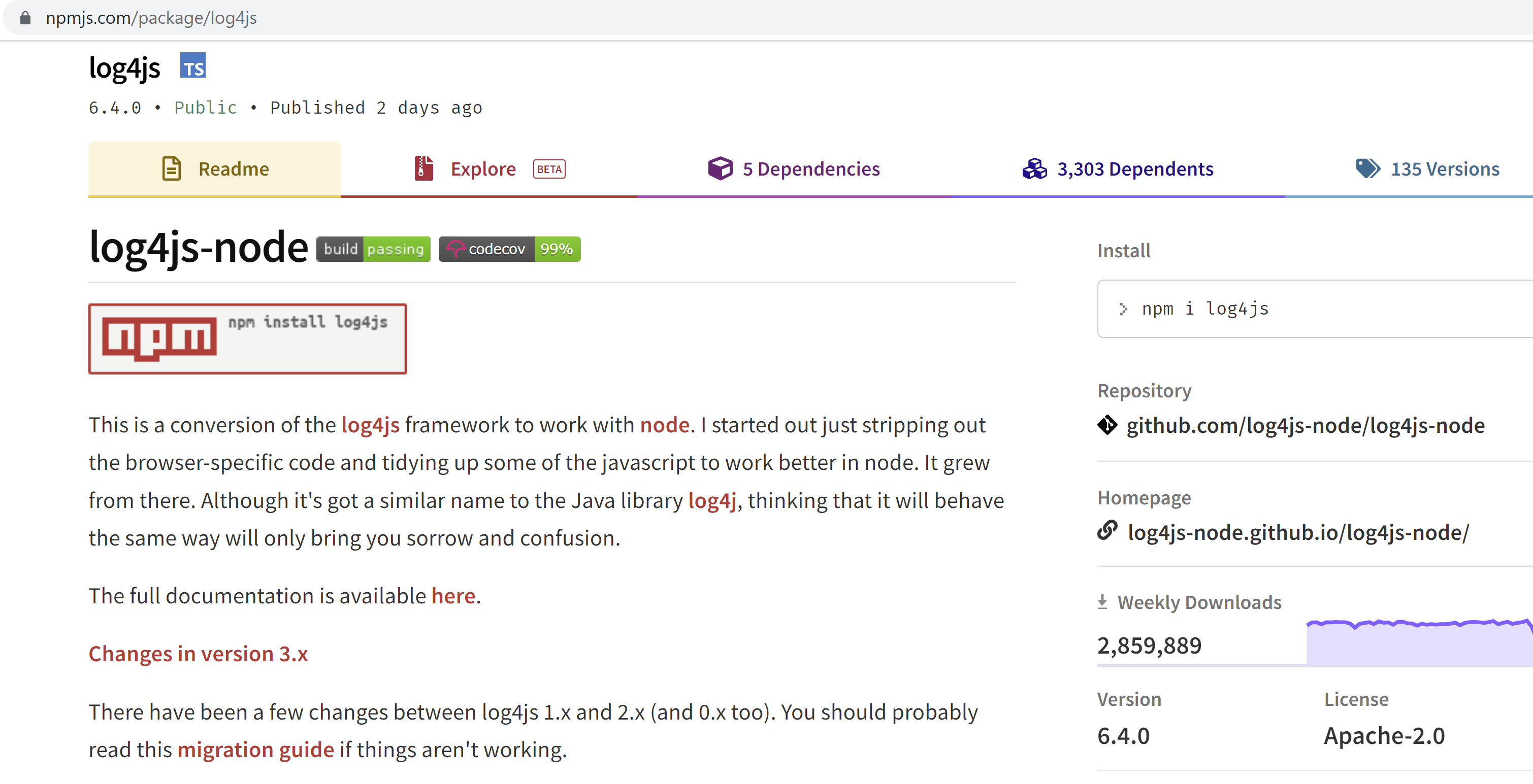 No Info Shown At Package Log4js · Issue 1157 · Log4js Node Log4js Node
