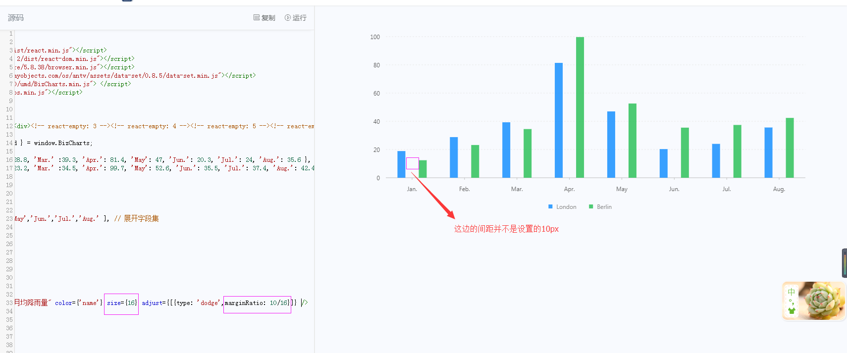 meaning of marginRatio · Issue #146 · alibaba/BizCharts · GitHub