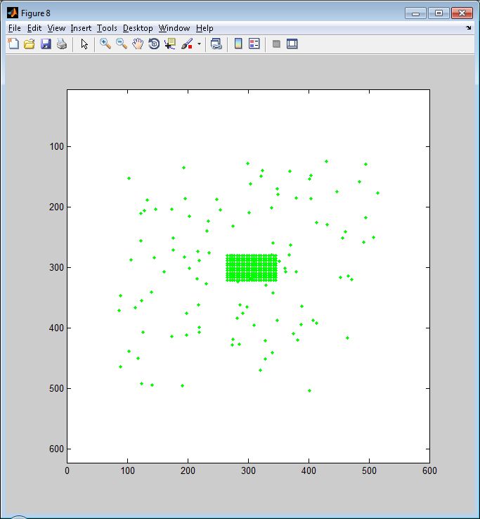 GitHub - shreyas1990/Object-Recognition: This project focuses on using ...