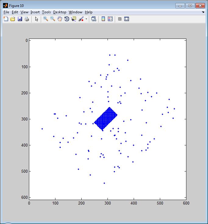 GitHub - shreyas1990/Object-Recognition: This project focuses on using ...