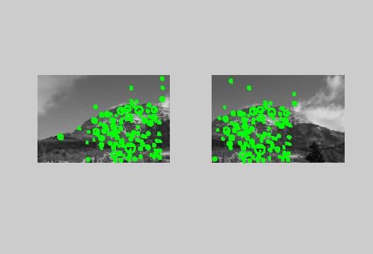 GitHub - shreyas1990/Object-Recognition: This project focuses on using ...