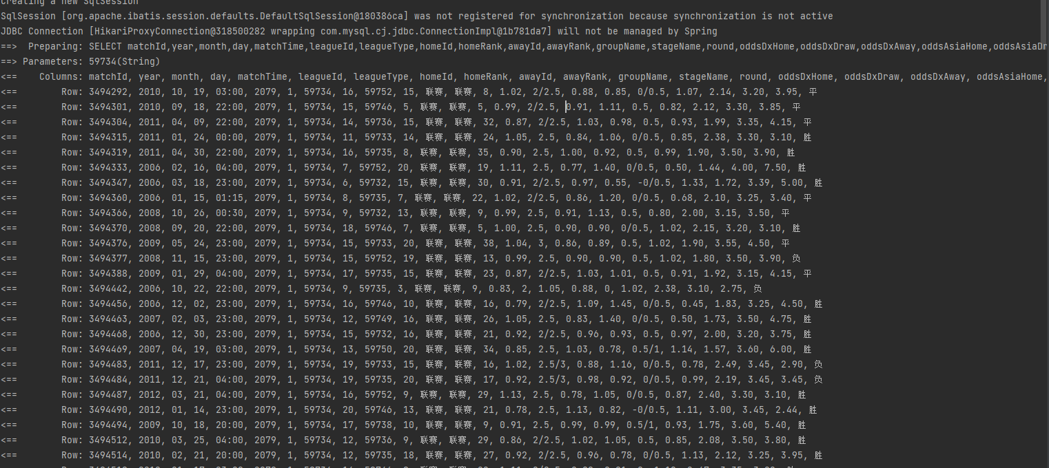 MybatisPlus3.5.3分页查询无效果 · Issue #5157 · baomidou/mybatis-plus · GitHub