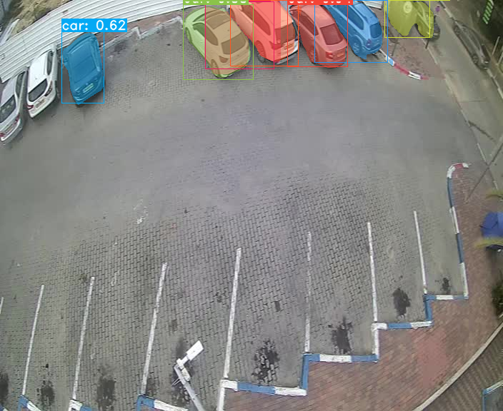 2 questions about calibrations · Issue #38 · WisconsinAIVision/yolact_edge · GitHub