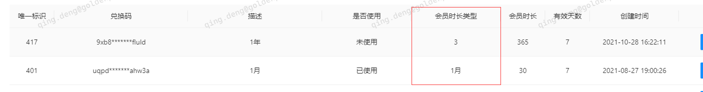 [ProTable] 第一行数据valueType为select 使用request但没有被执行 · Issue #3918 · ant-design/pro-components · GitHub