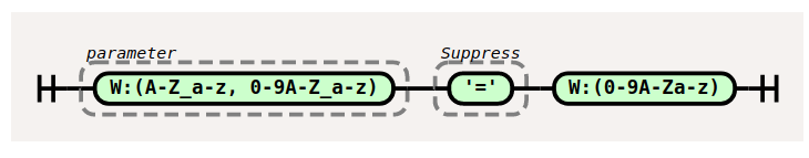 Railroad diagram import error · Issue #264 · pyparsing/pyparsing · GitHub