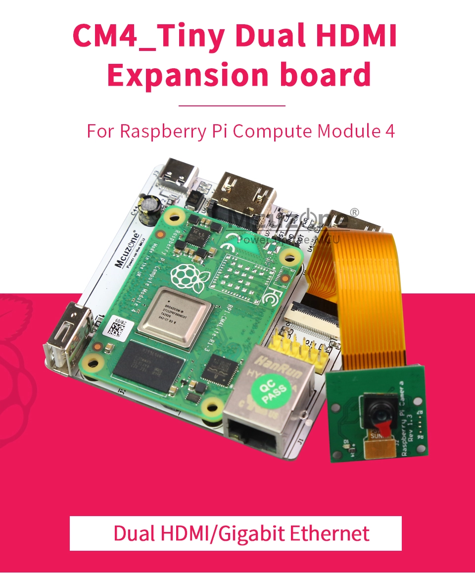 Mcuzone CM4_Tiny Dual HDMI Expansion board · Issue #105 · geerlingguy/raspberry-pi-pcie-devices ...