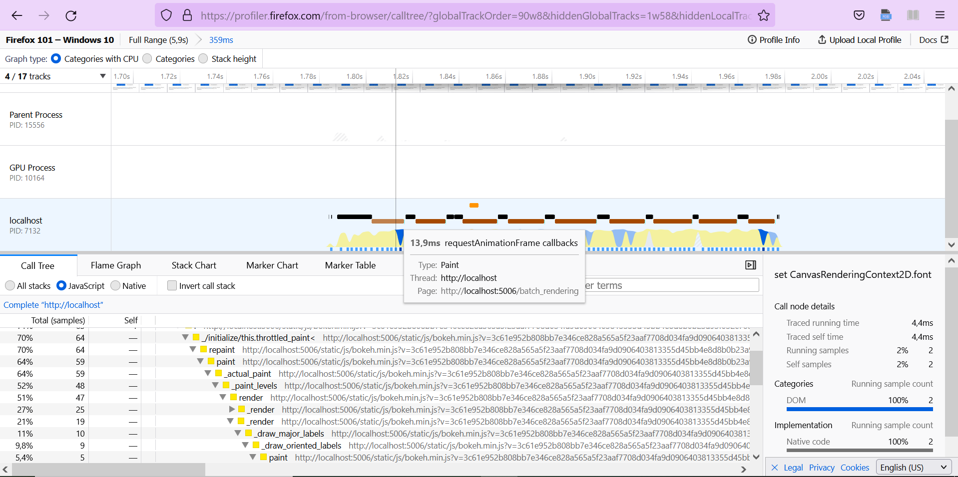 [FEATURE] Batch rendering of many glyphs on the same plot · Issue #12171 · bokeh/bokeh · GitHub