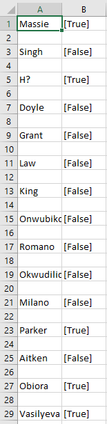 Github Miral25predicting Customer Churn In Bank Using Artificial Neural Network In This