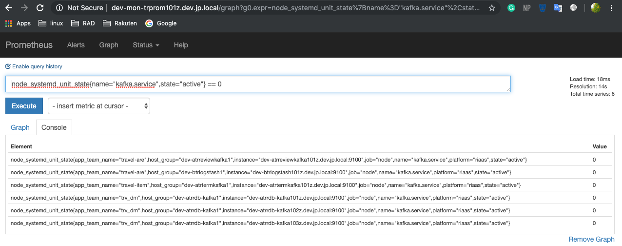 Cannot use TestQuery function · Issue #161 · line/promgen · GitHub