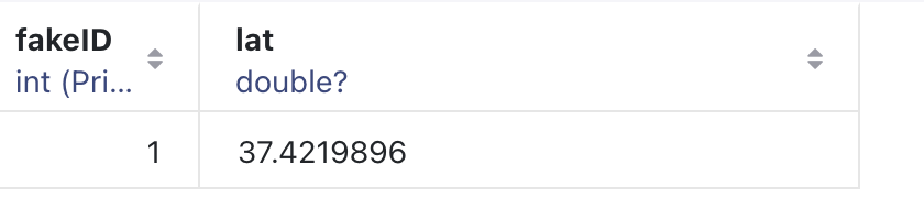 Using Java reserved keywords in Kotlin model classes result in property being ignored. · Issue ...