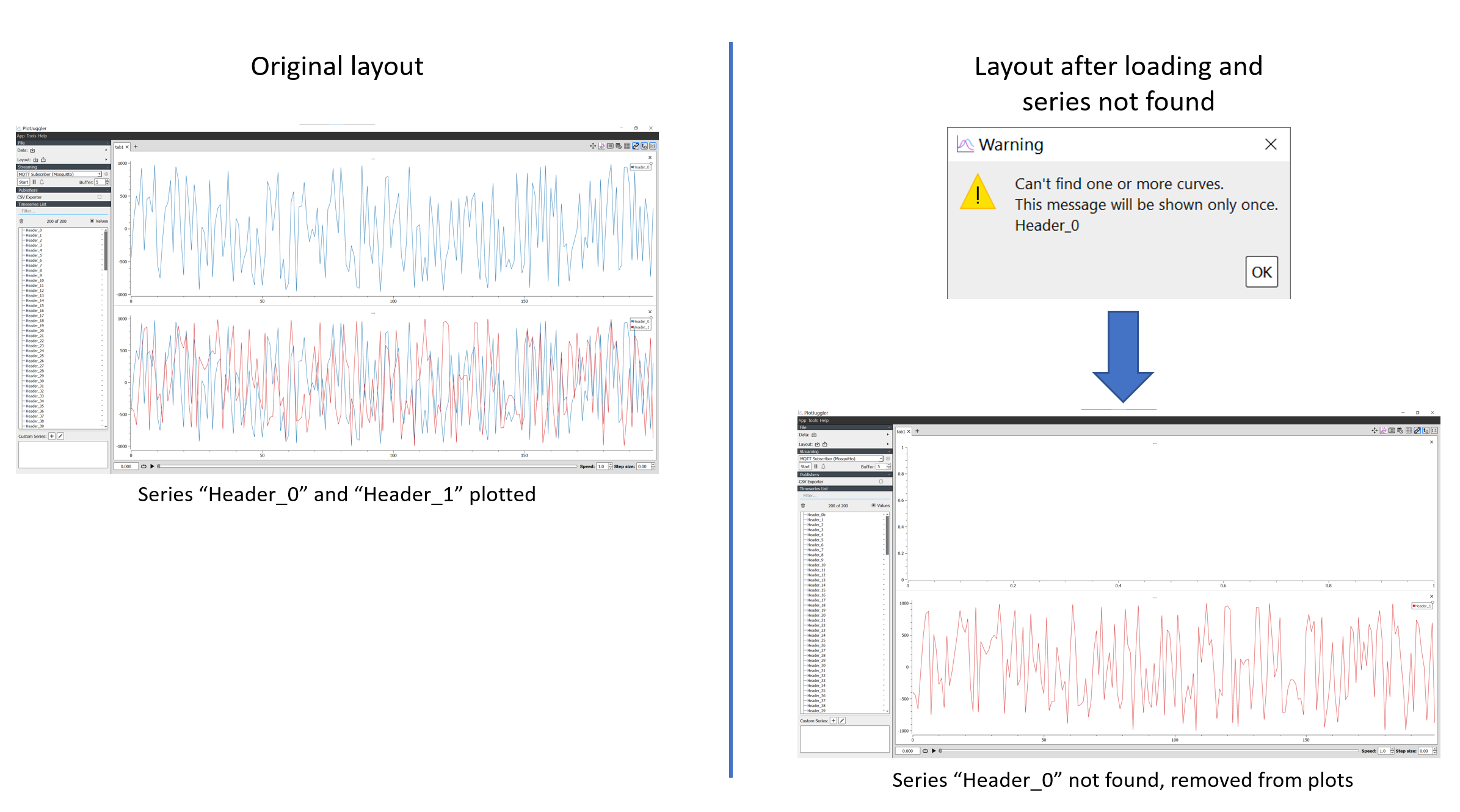 [Feature Request] Replace missing series on layout load · Issue #708 · facontidavide/PlotJuggler ...